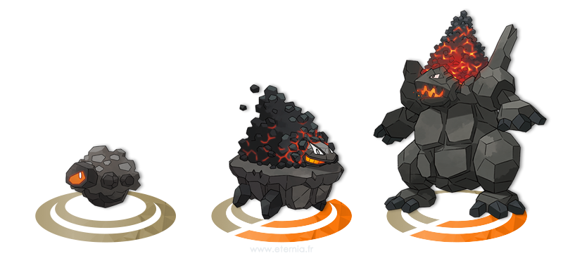 Pokémon Épée et Pokémon Bouclier - Les nouveaux petits arrivants ...