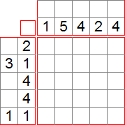 Pokémon Picross - Pique-rosse ? Pakomprilol... Introduction aux picross ...
